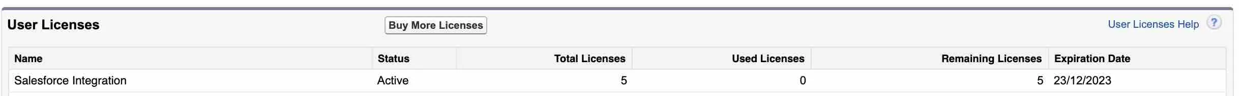 Salesforce Free Integration License Top Things You Must Know